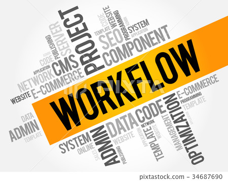 WORKFLOW word cloud collage - Stock Illustration [34687690] - PIXTA