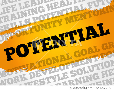 Potential word cloud collage - Stock Illustration [34687709] - PIXTA