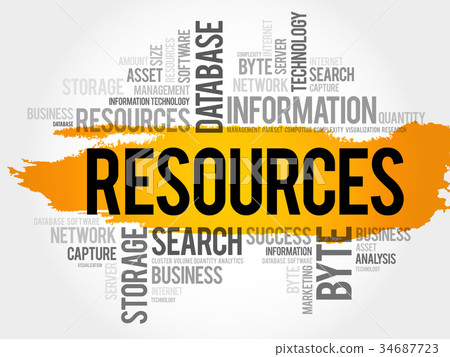 Resources word cloud - Stock Illustration [34687723] - PIXTA