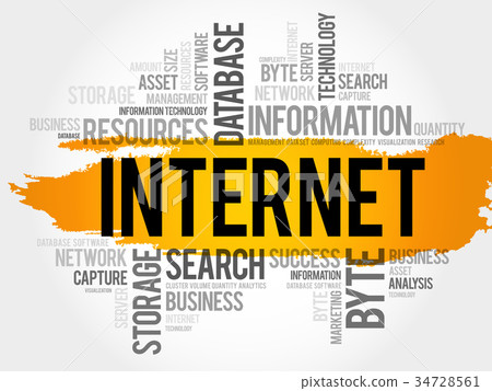 INTERNET word cloud collage - Stock Illustration [34728561] - PIXTA