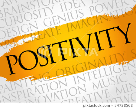 Positivity word cloud collage - Stock Illustration [34728568] - PIXTA