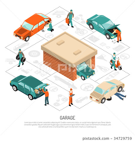 Garage Isometric Composition - Stock Illustration [34729759] - PIXTA