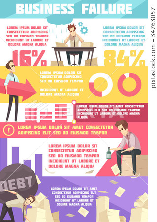 Business Failure Cartoon Infographic Poster -插圖素材 [34763057] - PIXTA圖庫