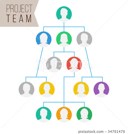 Project Team Vector. - Stock Illustration [34781478] - PIXTA