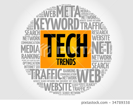 Tech Trends word cloud collage - Stock Illustration [34789338] - PIXTA