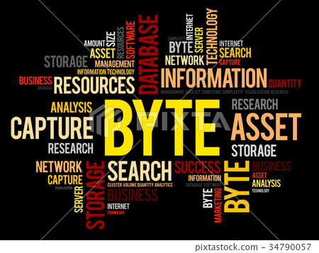 Byte word cloud collage - Stock Illustration [34790057] - PIXTA
