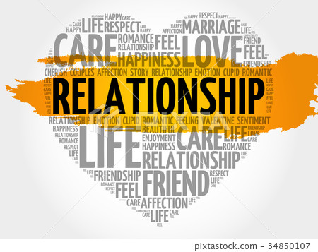 Relationship word cloud collage - Stock Illustration [34850107] - PIXTA