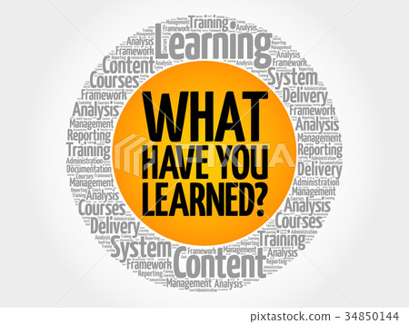 What Have You Learned? circle - Stock Illustration [34850144] - PIXTA