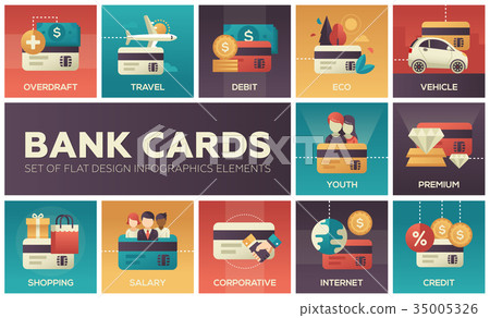 Bank cards - set of flat design infographics - Stock Illustration ...