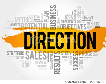 Direction word cloud collage - Stock Illustration [35069618] - PIXTA