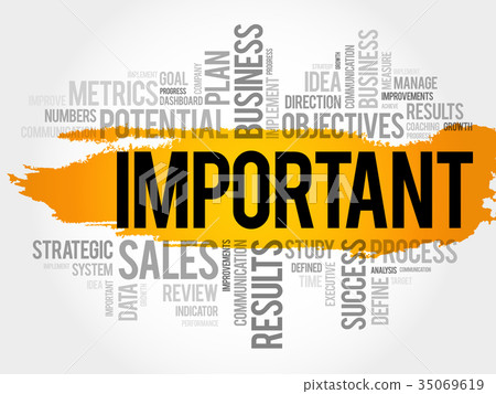 Important word cloud collage - Stock Illustration [35069619] - PIXTA