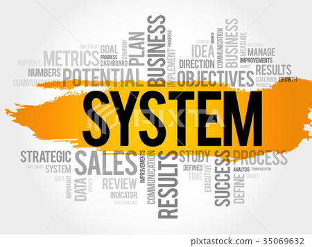 System word cloud collage - Stock Illustration [35069632] - PIXTA