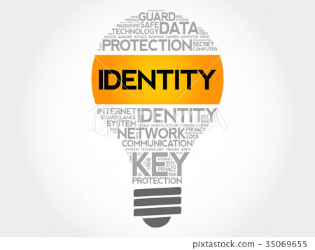 IDENTITY bulb word cloud collage - Stock Illustration [35069655] - PIXTA