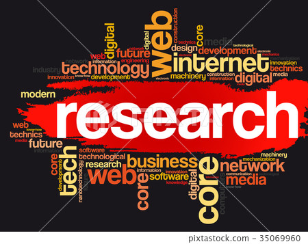 Research word cloud - Stock Illustration [35069960] - PIXTA