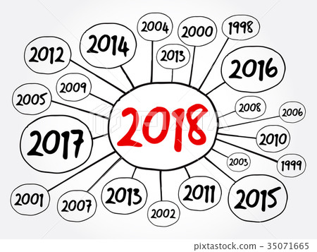 2018 Happy New Year and previous years - Stock Illustration [35071665 ...