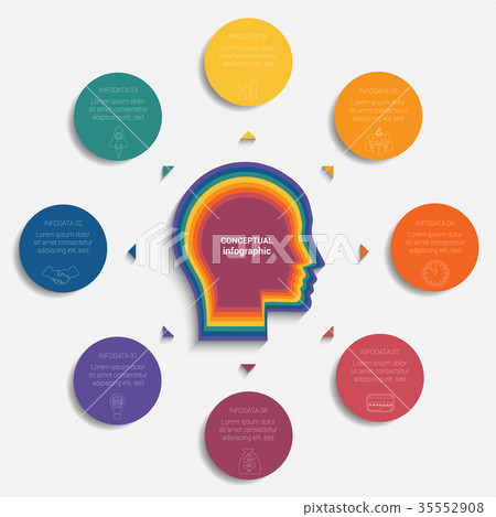 text around head of person, template for conce - Stock Illustration ...