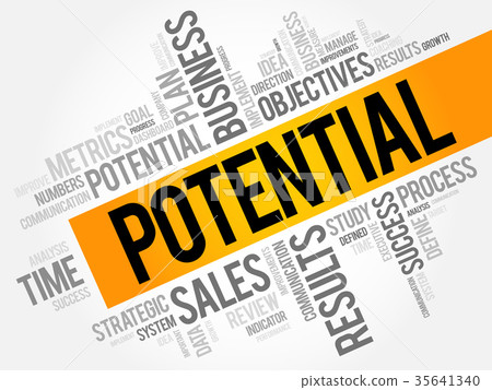 Potential word cloud collage - Stock Illustration [35641340] - PIXTA