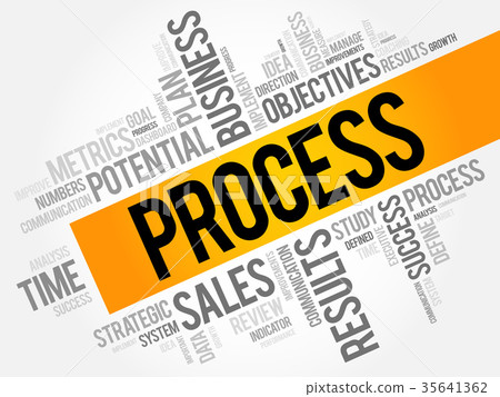 Process word cloud collage - Stock Illustration [35641362] - PIXTA