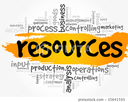 RESOURCES word cloud collage - Stock Illustration [35641593] - PIXTA