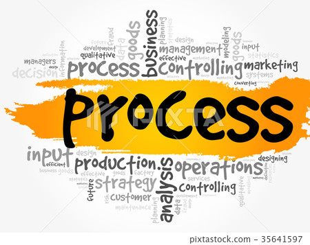 Process word cloud collage - Stock Illustration [35641597] - PIXTA