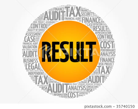 RESULT word cloud collage - Stock Illustration [35740150] - PIXTA