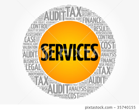 SERVICES word cloud collage - Stock Illustration [35740155] - PIXTA