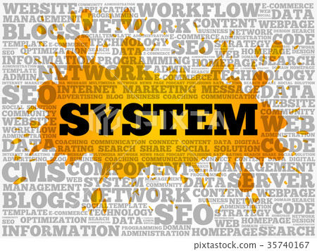 SYSTEM word cloud collage - Stock Illustration [35740167] - PIXTA