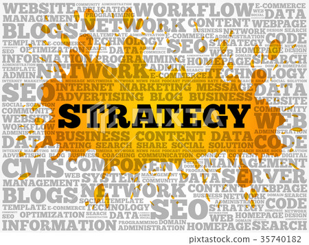STRATEGY word cloud collage - Stock Illustration [35740182] - PIXTA