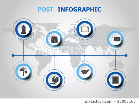 Infographic design with post icons - Stock Illustration [35805163] - PIXTA
