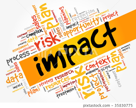 Impact word cloud - Stock Illustration [35830775] - PIXTA