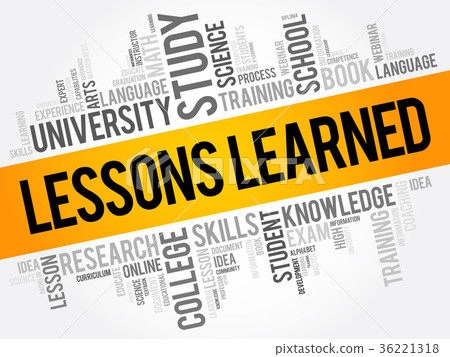 Lessons Learned word cloud collage - Stock Illustration [36221318] - PIXTA