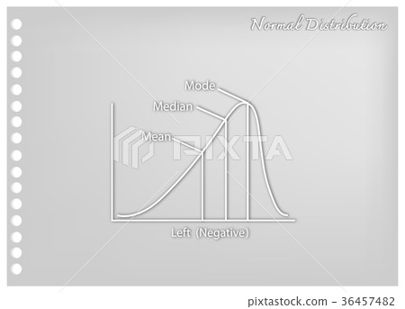Paper Art Craft of Negative Distribution Curve - Stock Illustration ...