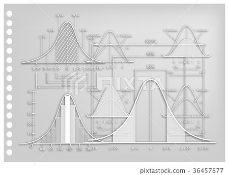 Paper Art of Standard Deviation Diagrams - Stock Illustration [36457877 ...