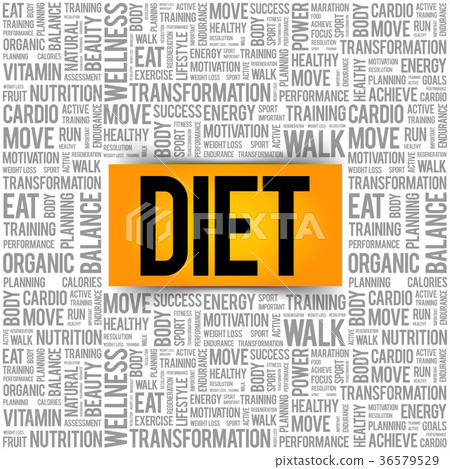 Diet word cloud collage-插圖素材 [36579529] - PIXTA圖庫