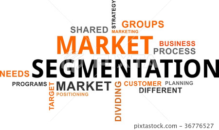 word cloud - market segmentation - Stock Illustration [36776527] - PIXTA