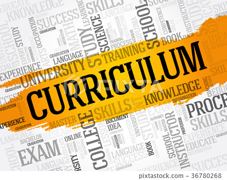 CURRICULUM word cloud collage - Stock Illustration [36780268] - PIXTA