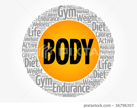 BODY word cloud collage - Stock Illustration [36796307] - PIXTA