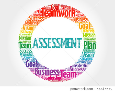 ASSESSMENT word cloud collage - Stock Illustration [36816659] - PIXTA
