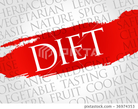 DIET word cloud collage - Stock Illustration [36974353] - PIXTA