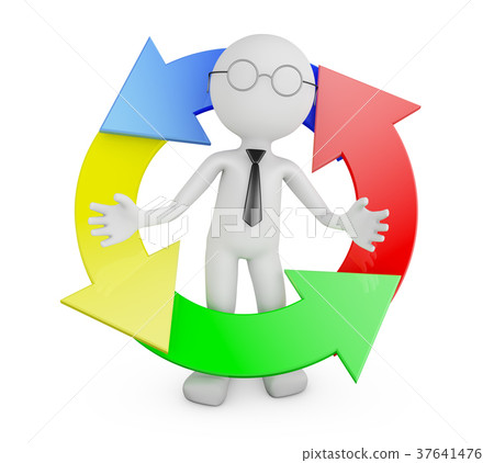 man and management cycle - Stock Illustration [37641476] - PIXTA