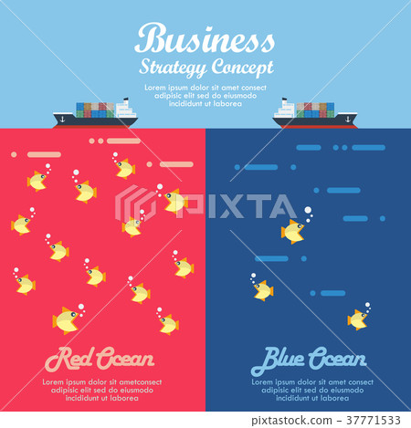 Red ocean and Blue ocean Business infographic-插圖素材 [37771533] - PIXTA圖庫