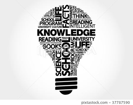 KNOWLEDGE bulb word cloud-插圖素材 [37787590] - PIXTA圖庫