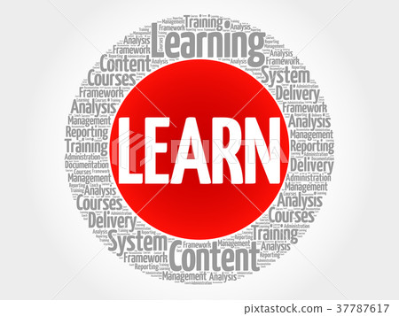 LEARN circle word cloud - Stock Illustration [37787617] - PIXTA