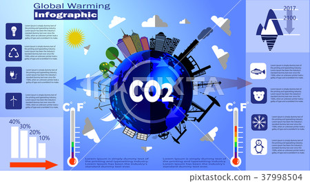 Global warming infographic vector - Stock Illustration [37998504] - PIXTA