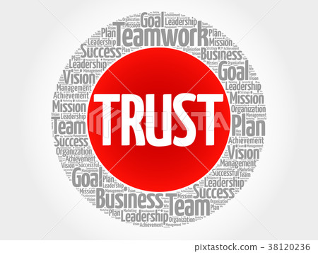 Trust word cloud collage - Stock Illustration [38120236] - PIXTA