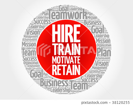 Hire, Train, Motivate and Retain - Stock Illustration [38120255] - PIXTA