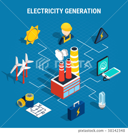 Isometric Electricity Composition - Stock Illustration [38142348] - PIXTA