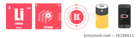 Lithium - Stock Illustration [38196911] - PIXTA