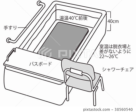 Bathing assistance setting illustration - Stock Illustration [38560540 ...