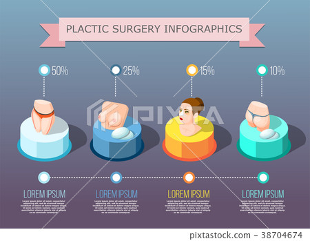 Plastic Surgery Infographics Layout - Stock Illustration [38704674] - PIXTA